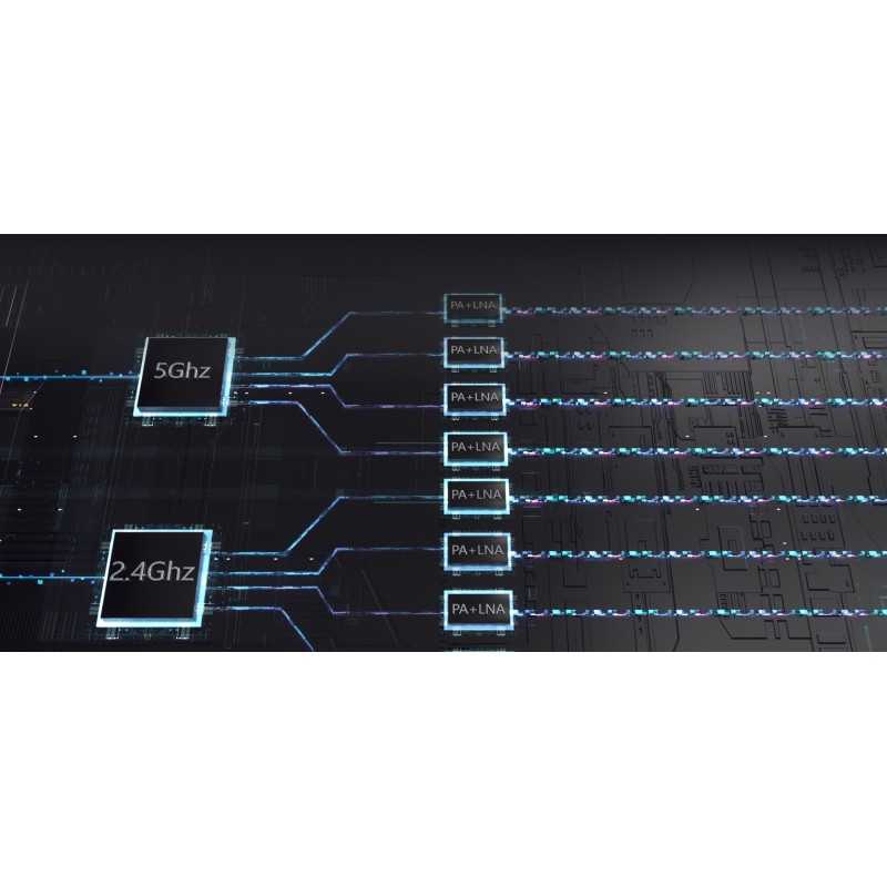 RG-M32 Reyee 3200M Wi-Fi 6 Dual-band 4x4MIMO Gigabit Mesh