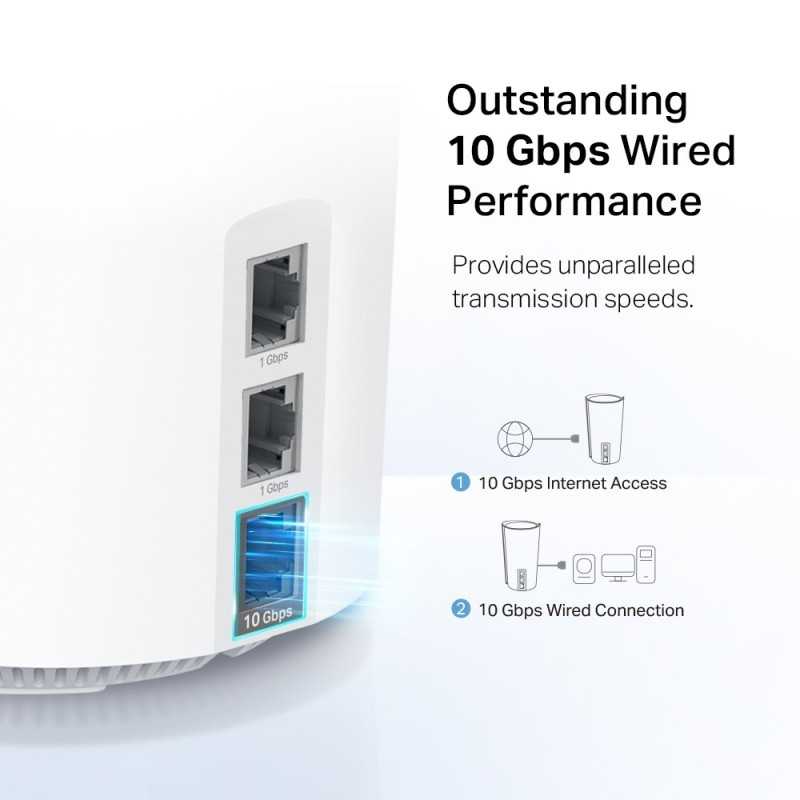 TP-LINK Deco XE200 (1-Pack) AXE11000 Whole Home Mesh Wi-Fi 6E