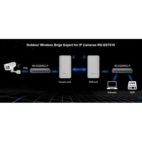 RG-EST310 V2 Reyee Wireless Bridge 5GHz Dual-stream 802.11ac
