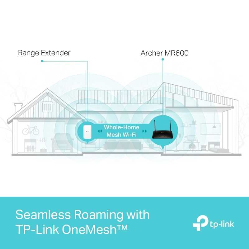 Archer MR600 V3 TP-Link Wireless 4G LTE เราเตอร์ใส่ซิม