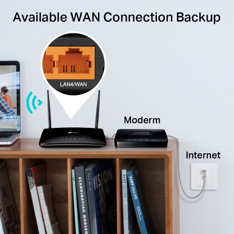 TP-Link Archer MR400 AC1200 Wireless Dual Band 4G LTE Router ใส่ Sim