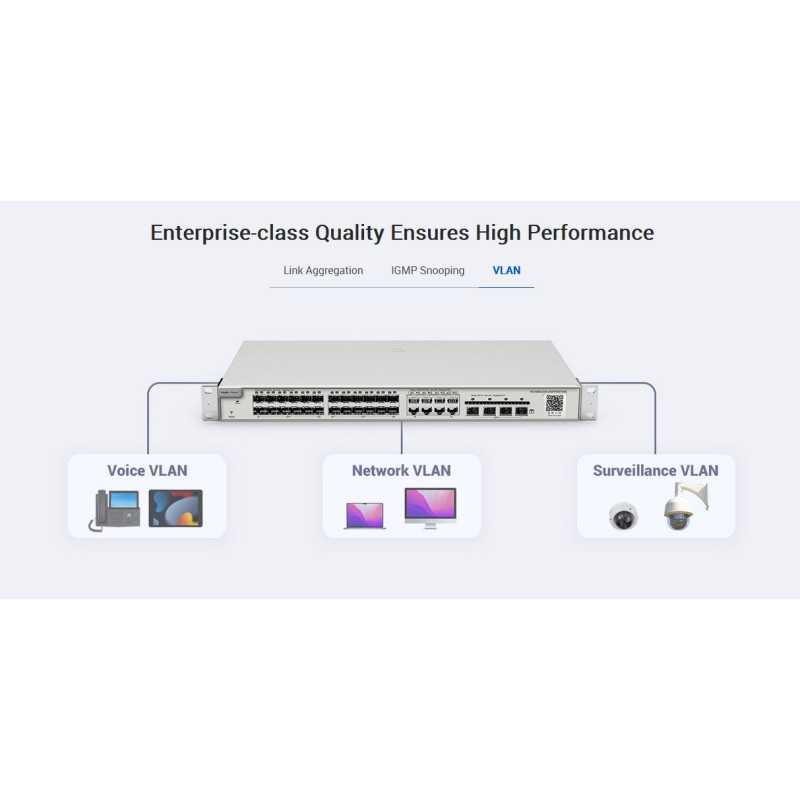 RG-NBS5200-24SFP/8GT4XS Reyee L3 Managed Switch 24 Port SFP