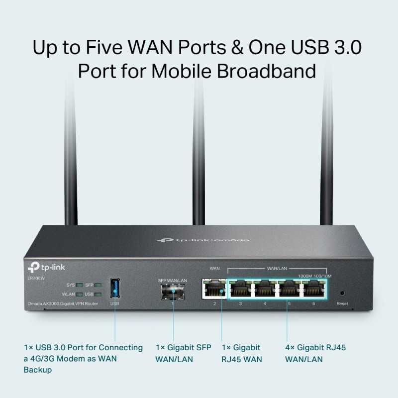 ER706W TP-LINK Omada AX3000 Gigabit VPN Router, WIFI AX