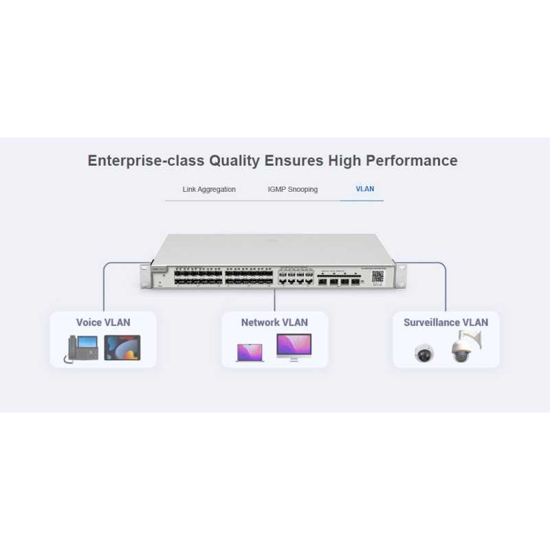 RG-NBS3100-24GT4SFP-P-V2 Reyee Cloud Managed POE Switch