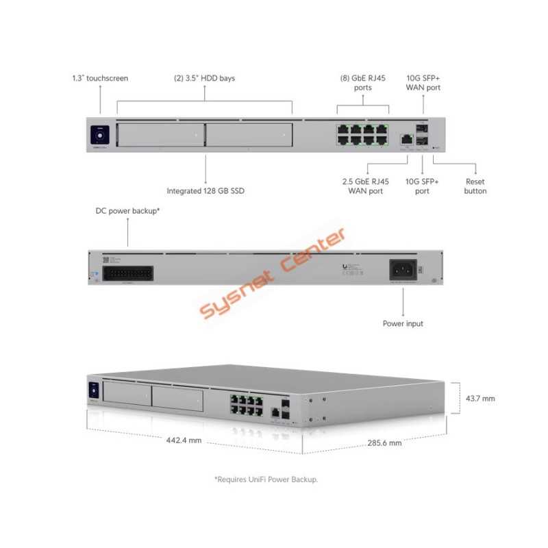 UDM-Pro-MAX UniFi Dream Machine Pro Max Cloud Gateway.