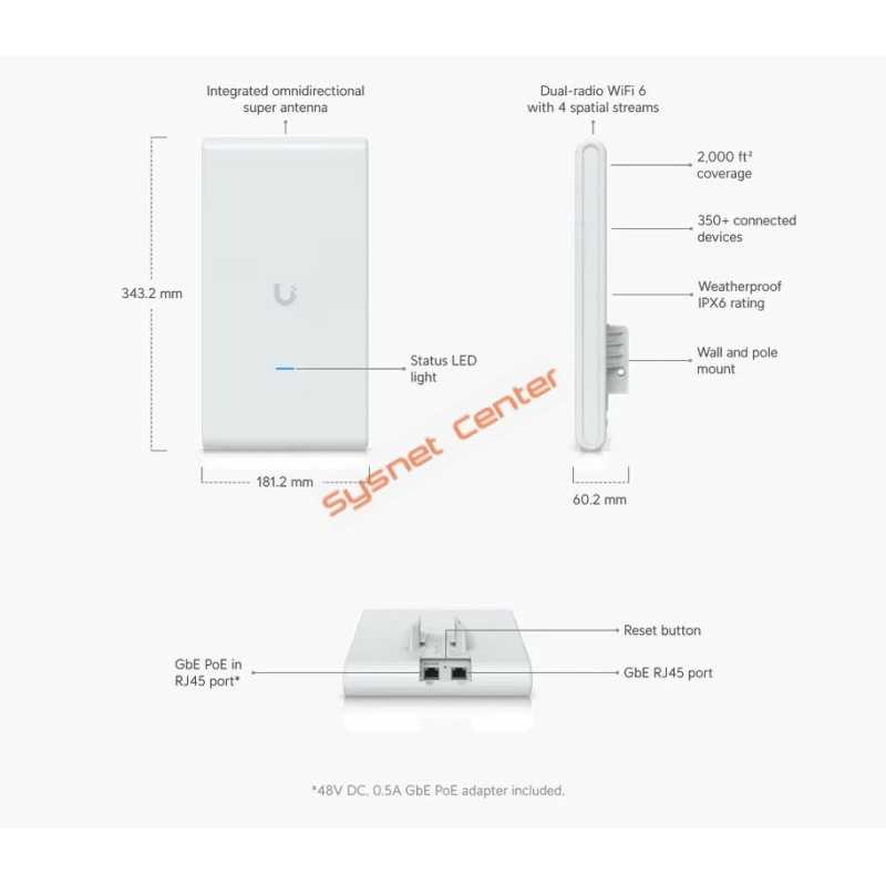 U6-Mesh-Pro Ubiquiti Access Point WiFi 6 Mesh 2.4Gbps