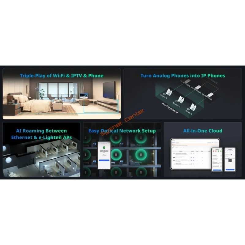 RG-APF1250 Reyee AC1200 e-Lighten Multi-Service Wall-AP