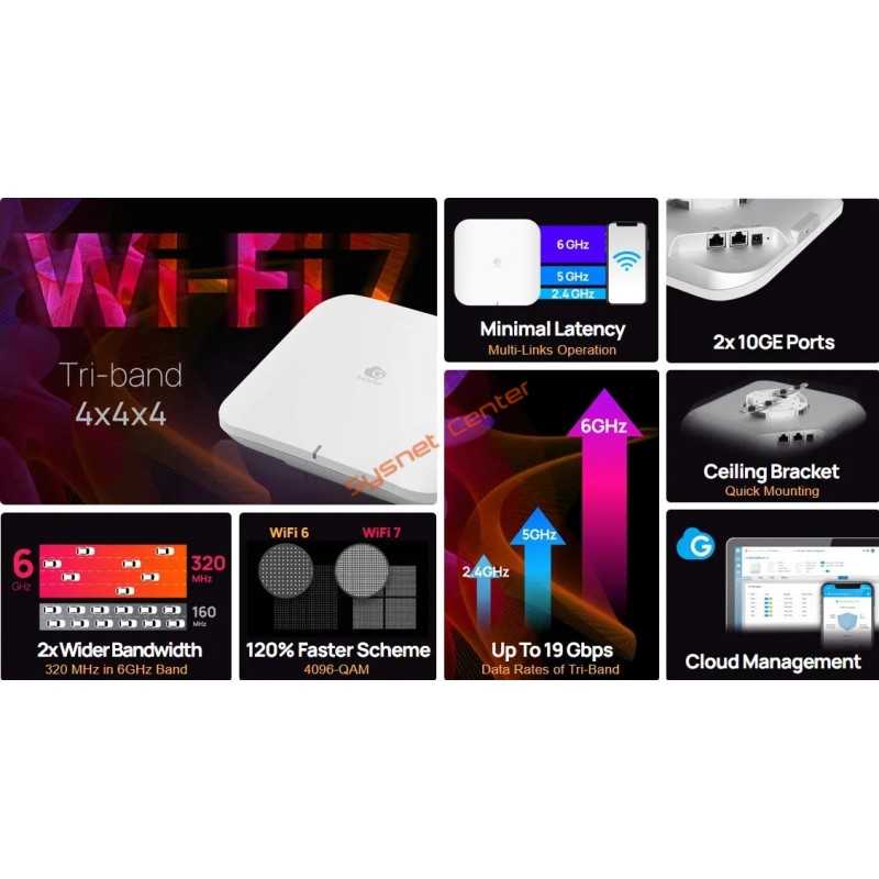 ECW536 EnGenius Cloud Managed WiFi-7 4x4x4 Access Point