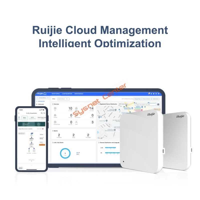 Ruijie RG-AP880-L Wireless Access Point Tri-Radio 6E 4x4MIMO