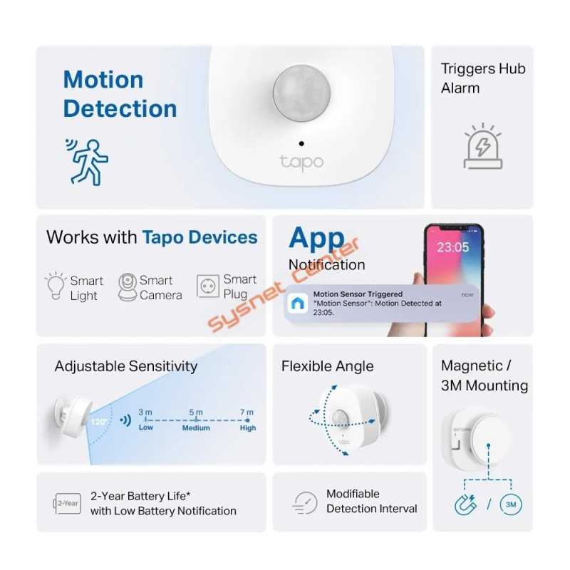TP-LINK Tapo T100 Smart Motion Sensor อุปกรณ์ตรวจจับการเคลื่อนไหว