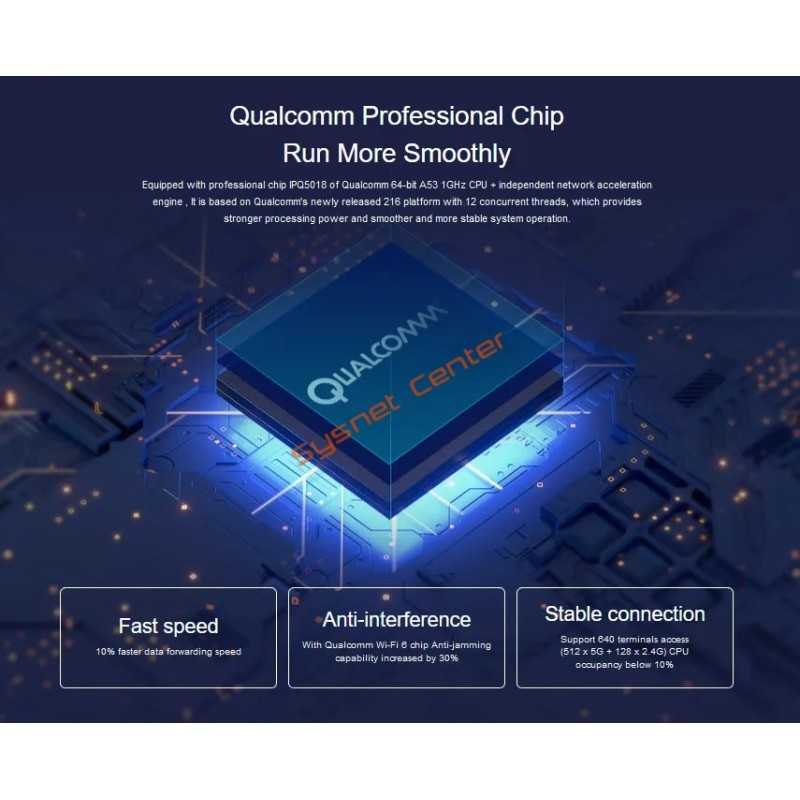 H3C Magic BX54 Next-Gen Gigabit WiFi6 4x4MIMO Wireless Router