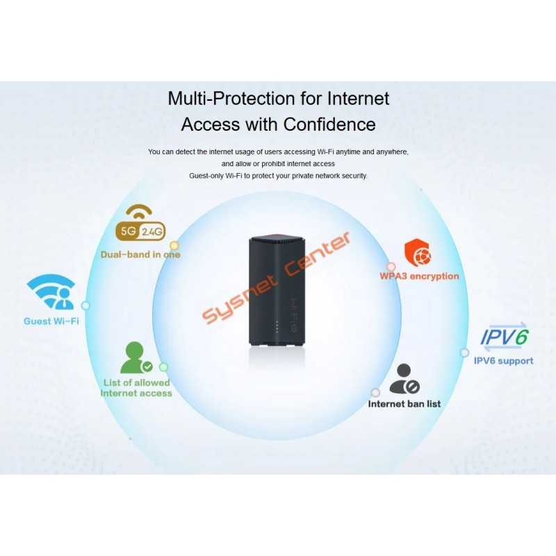 H3C Magic BX54 Next-Gen Gigabit WiFi6 4x4MIMO Wireless Router