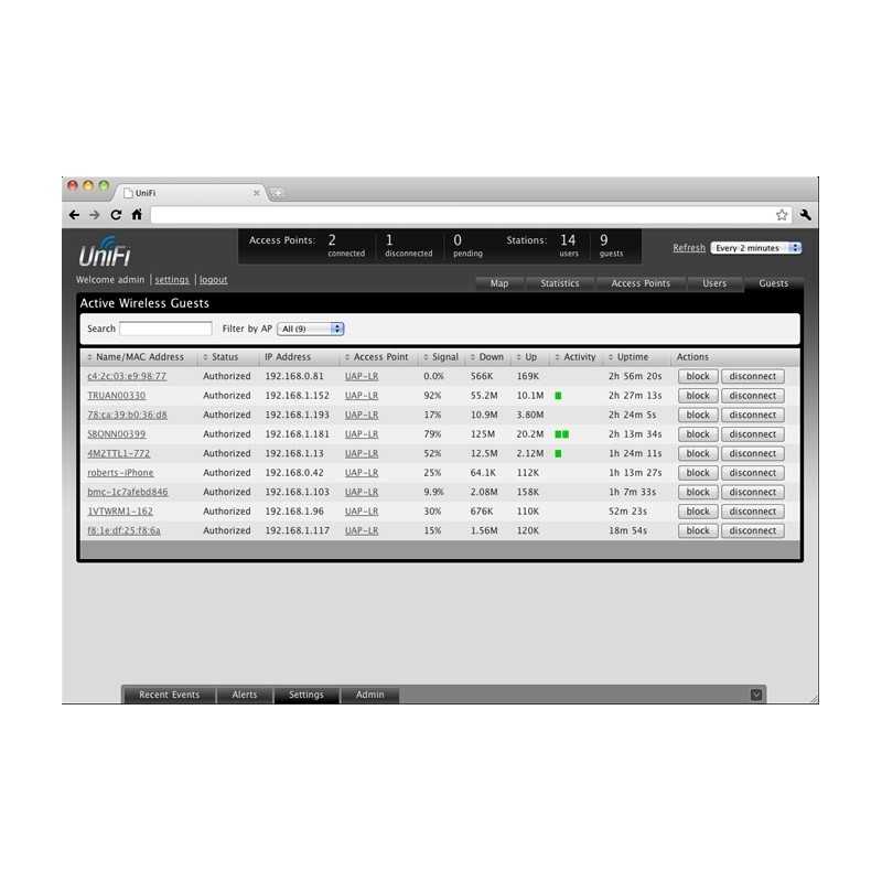 Ubiquiti UniFi UAP Access Point 2.4GHz 300Mbps พร้อม POE