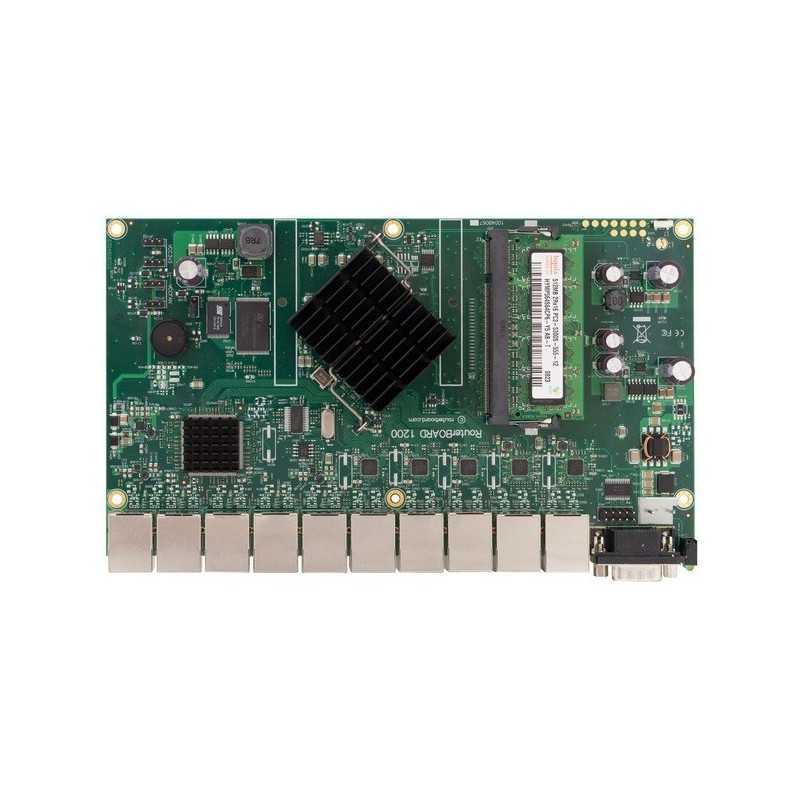 Mikrotik RouterBoard RB-1200 PowerPC PPC460GT Ram 512MB ROS License...