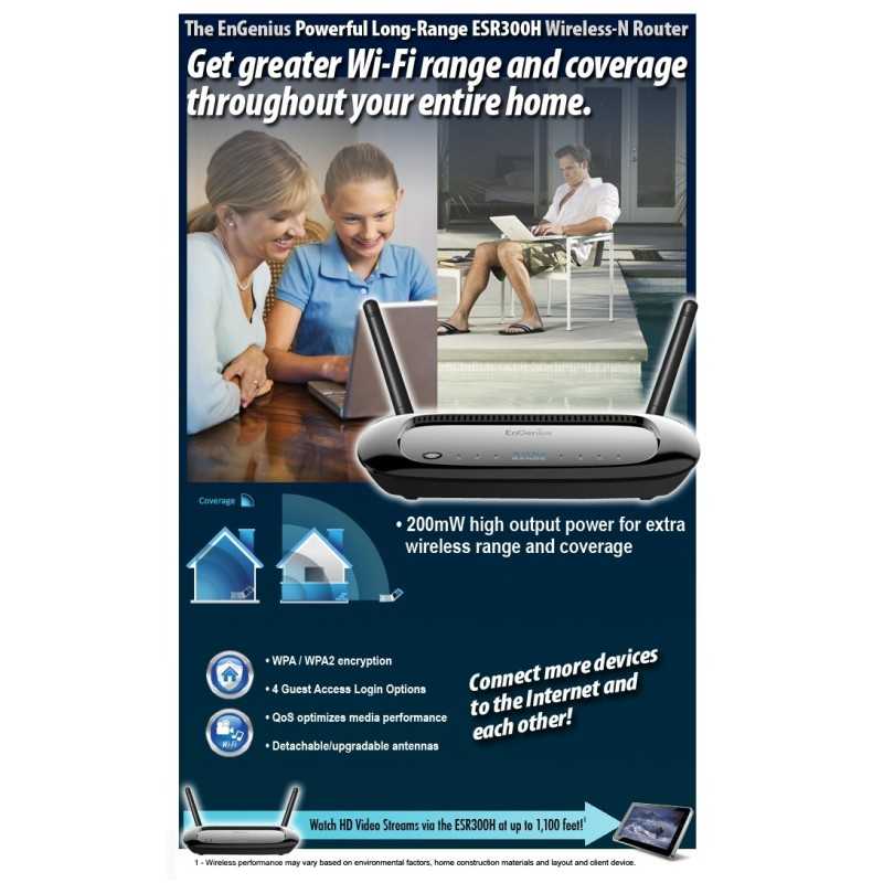 Engenius ESR-300H Broadband Router2.4GHz 300Mbps (2T2R) 200mW