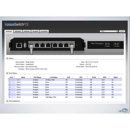 Ubiquiti TOUGHSwitch PoE PRO Switch ขนาด 8 Port Gigabit จ่ายไฟผ่านส...