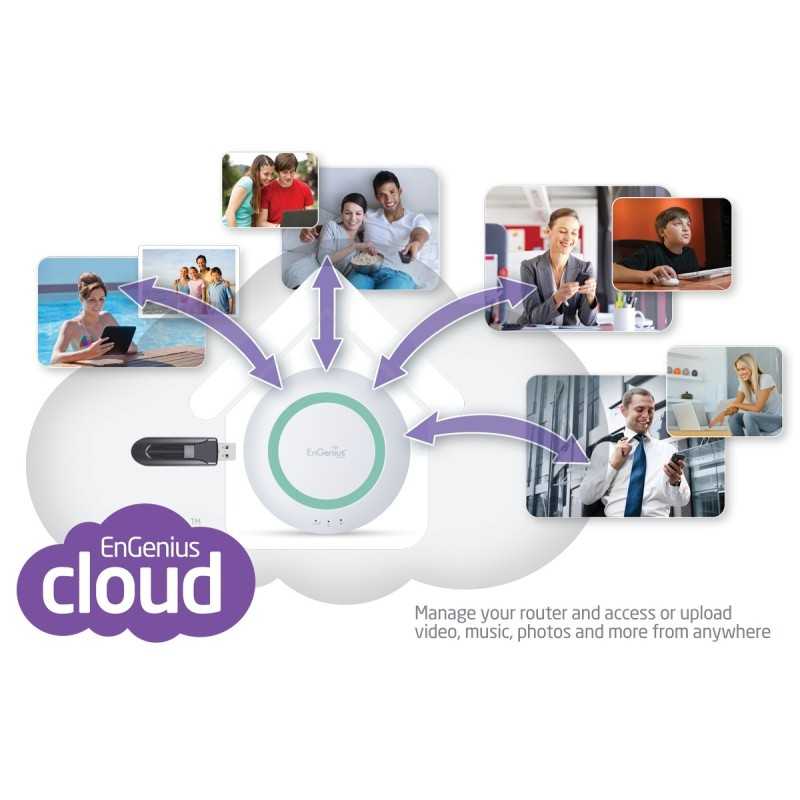 Engenius ESR300 Wireless Broadband Router 2.4GHz 300Mbps