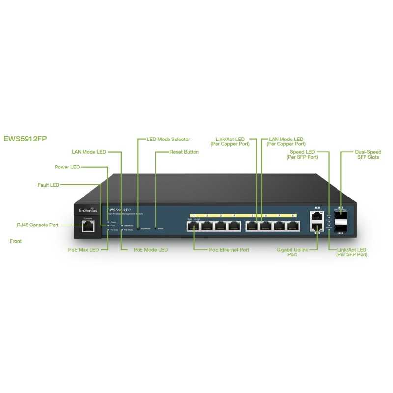 EnGenius EWS5912FP Neutron Managed L2 Gigabit POE Switch 8 Port