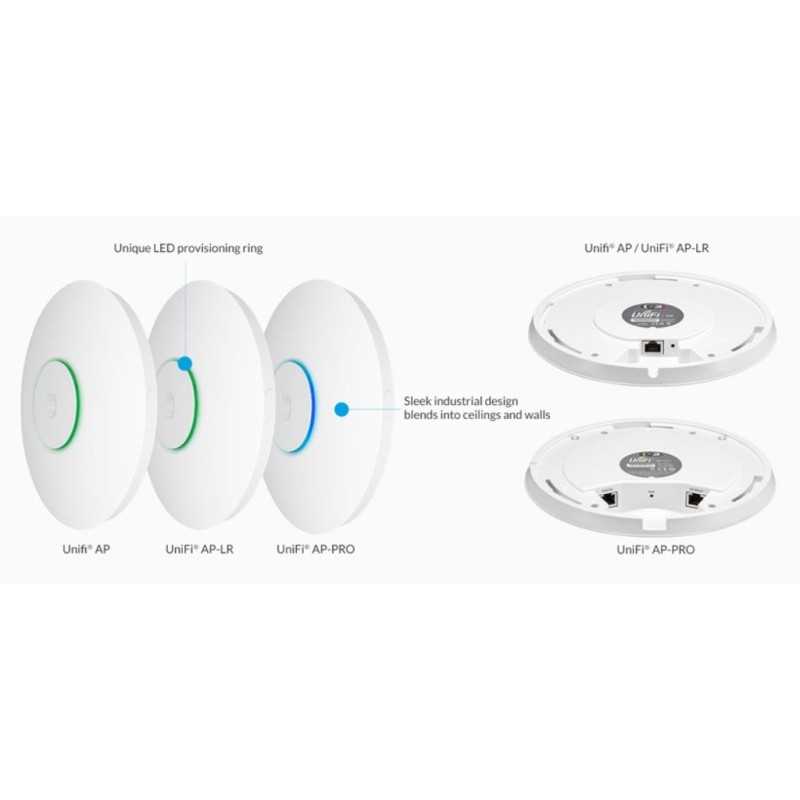Ubiquiti UniFi UAP Access Point 2.4GHz 300Mbps พร้อม POE