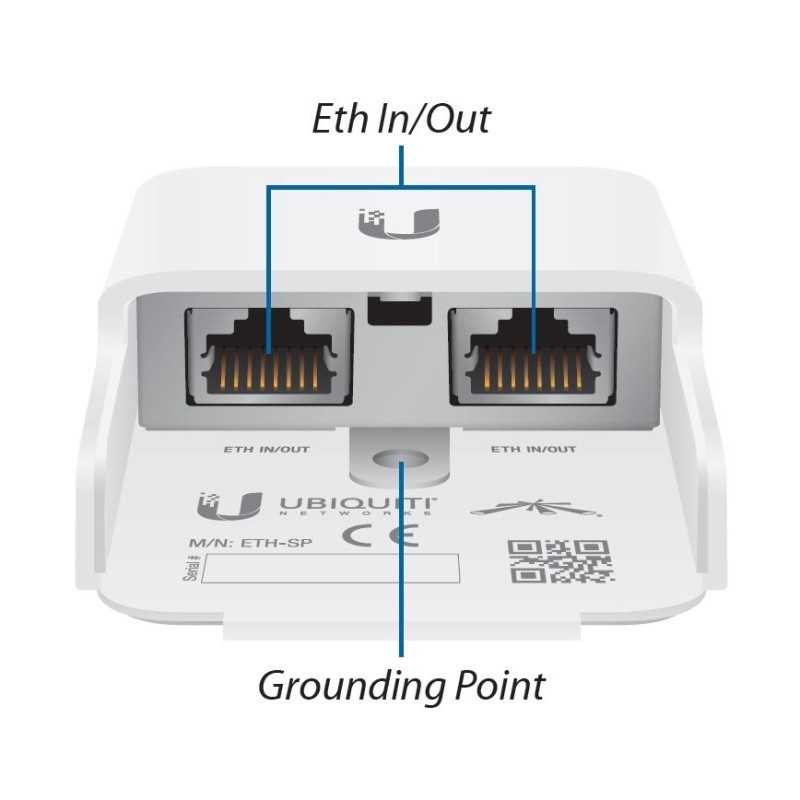 Ubiquiti ETH-SP Ethernet Surge Protector Lan