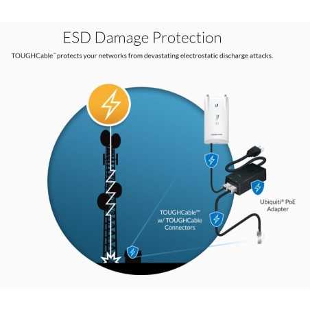 Ubiquiti TOUGH Cable-Carrier สายนำสัญญาณ STP Shield CAT5E ESD