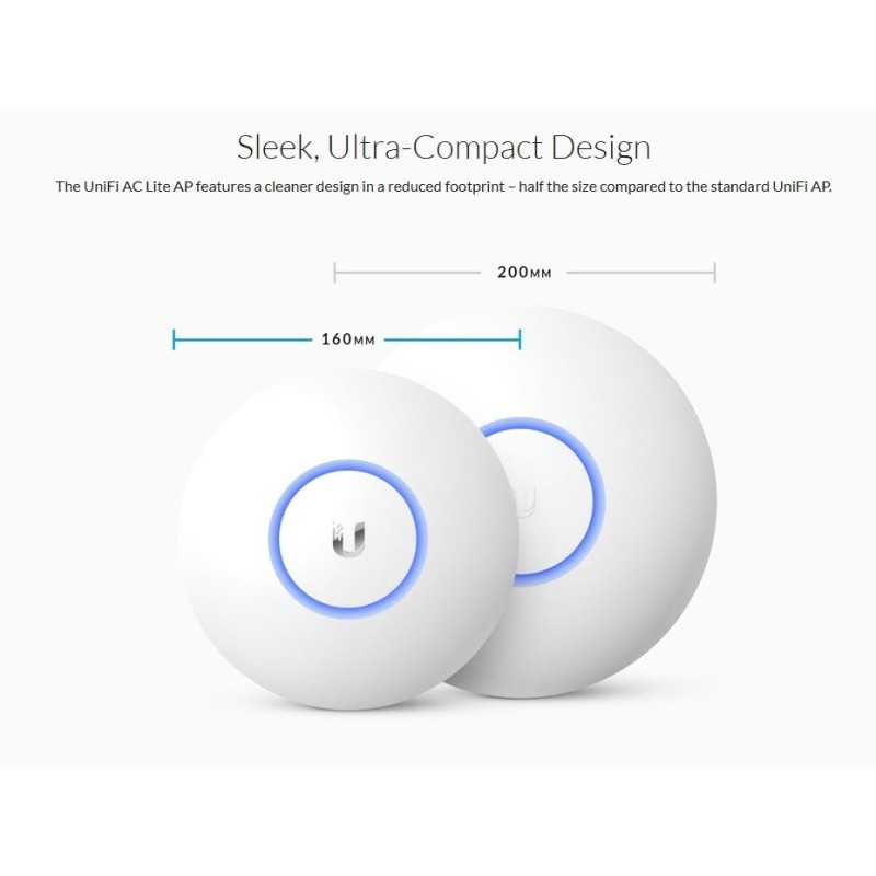 Ubiquiti UniFi UAP-AC-LITE Wireless Access Point AC 1167 พร้อม POE