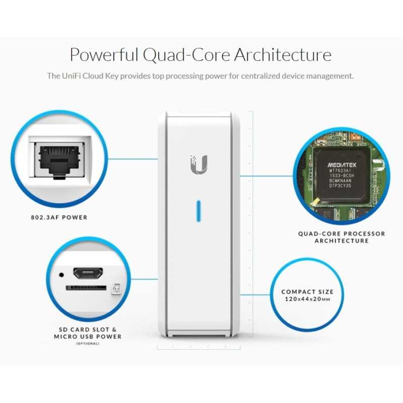 Ubiquiti UniFi Cloud Key UC-CK Hybrid Cloud Device UniFi Controller