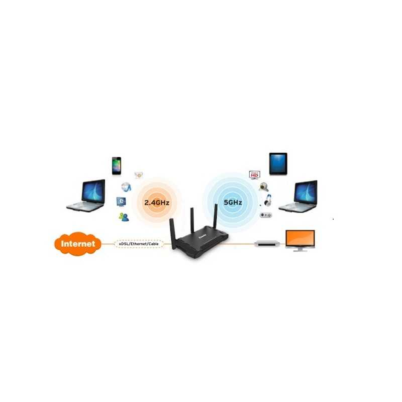 KASDA KW6515 11ac 1200M Wireless Router มาตรฐาน AC ความเร็วสูงสุด 1...