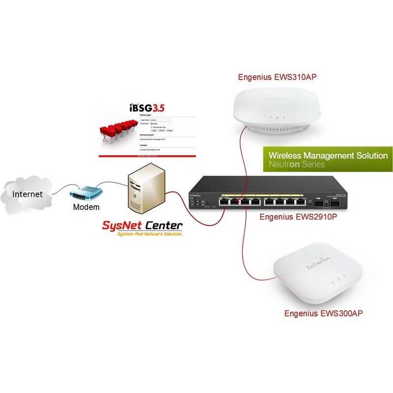 EnGenius EWS2910P Neutron Managed L2 Gigabit POE Switch 8 Port