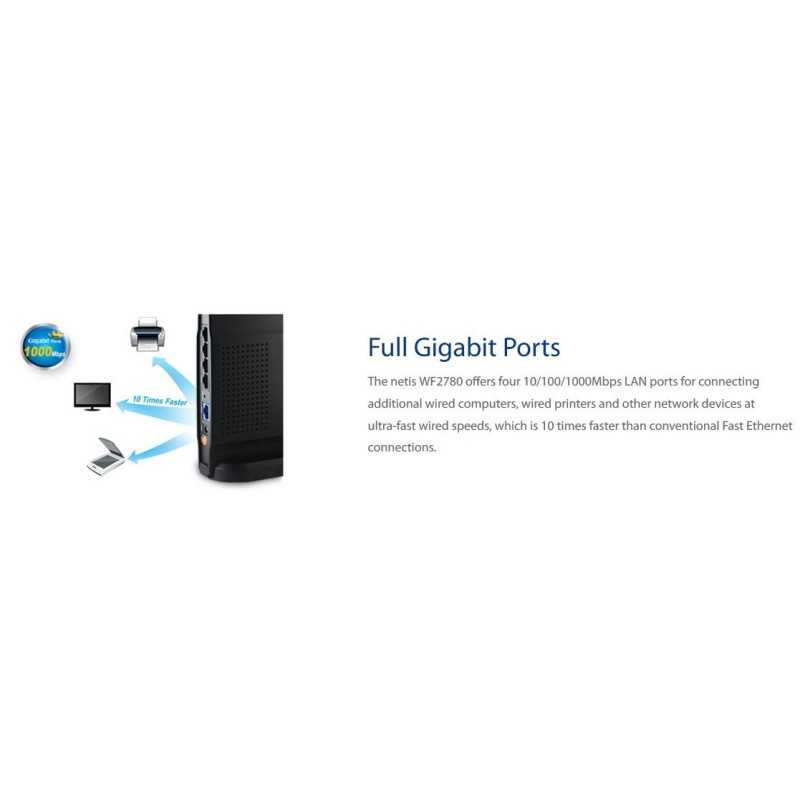 netis WF2780 AC1200 Wireless Dual Band Gigabit Router เสา 5 dBi