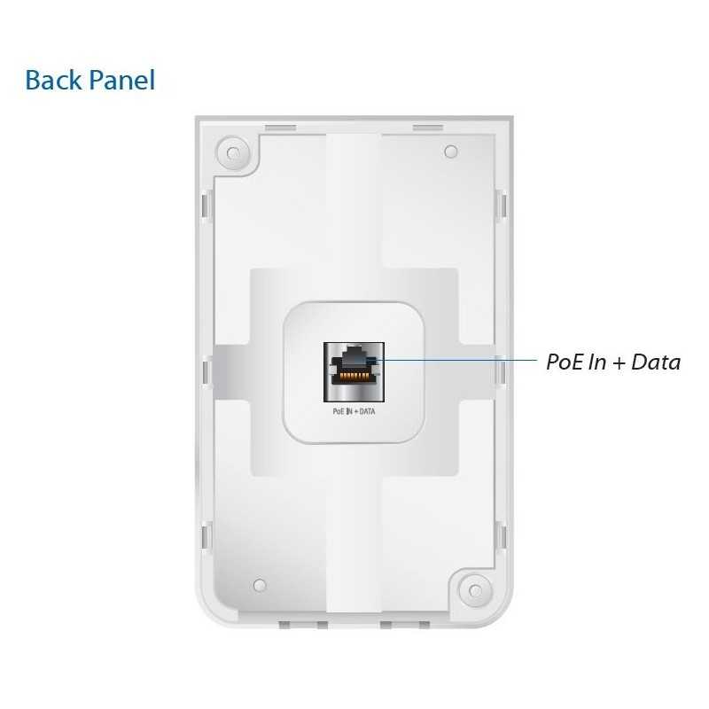 Ubiquiti UniFi UAP-AC-IW In-Wall Access Point AC 867Mbps Dual-Band