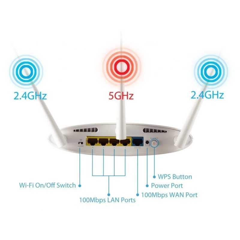 Edimax BR-6208AC AC750 Multi-Function Dual-Band Wi-Fi Router