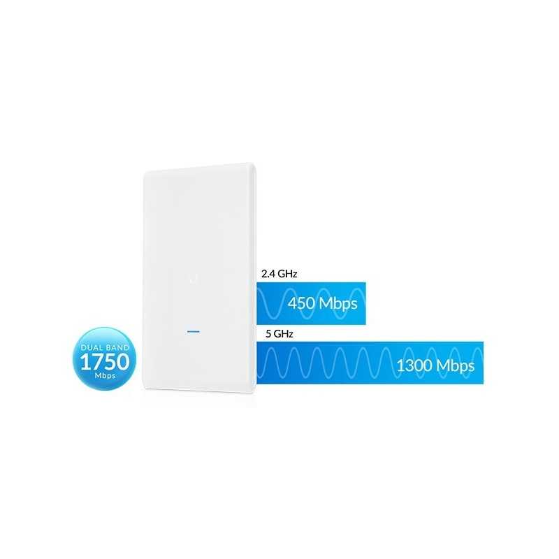 Ubiquiti UniFi AC Mesh Pro UAP-AC-M-PRO Outdoor AP AC-Dual Band