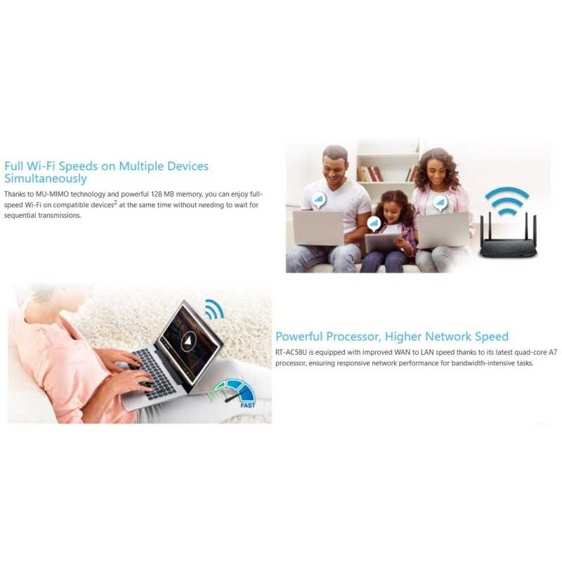 Asus RT-AC58U Dual-band Wireless-AC1300 Wifi Router MU-MIMO Wave2 USB