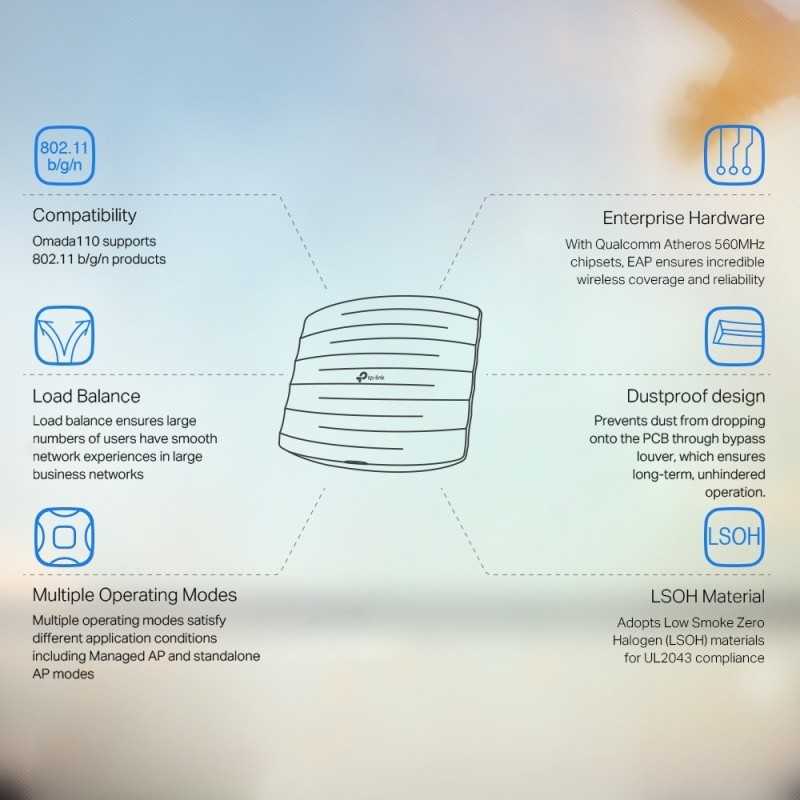TP-LINK EAP110 300Mbps Wireless N Ceiling Mount AP OMADA Controller