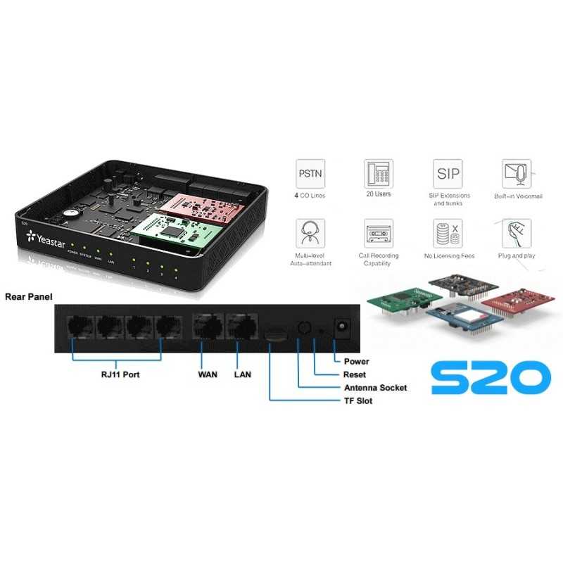 Yeastar S20 VoIP PBX IP-PBX 20 users 10 Concurrent Calls 2 Module