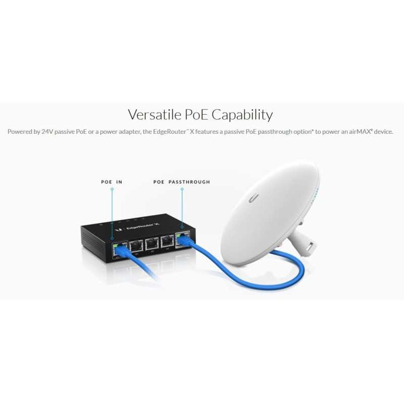 Ubiquiti EdgeRouter X ER-X Advanced Gigabit Ethernet Router 2 Wan