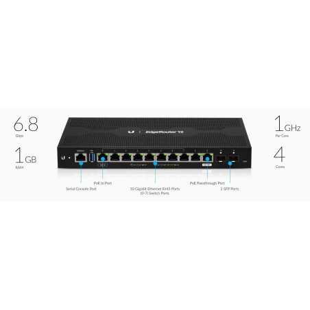 Ubiquiti EdgeRouter 12 (ER-12) Advanced Network Router 12 Port Gigabit