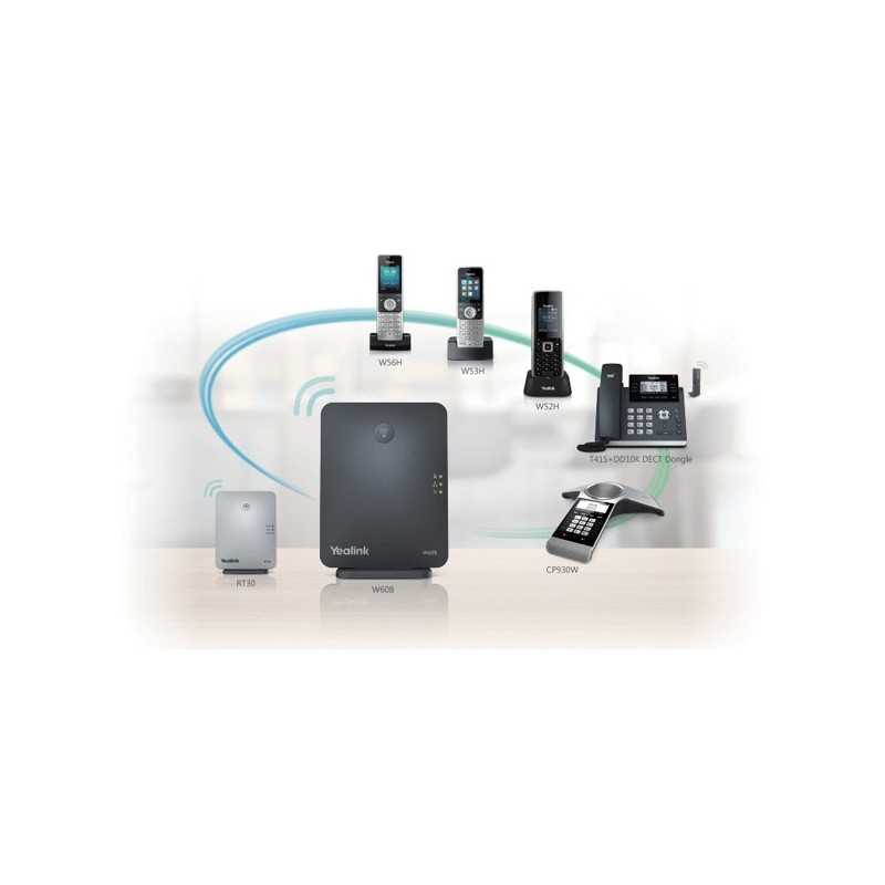 Yealink W60P Dect IP Phone W56H, IP Base W60B HD Voice รองรับ POE