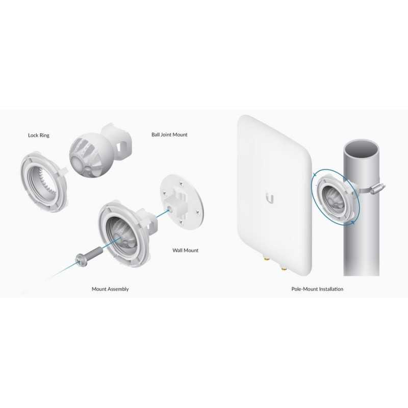 Ubiquiti UniFi UMA-D Directional Dual-Band Antenna เสาอากาศ UAP-AC-M