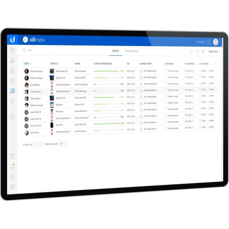 Ubiquiti UniFi Cloud Key UC-CK Hybrid Cloud Device UniFi Controller