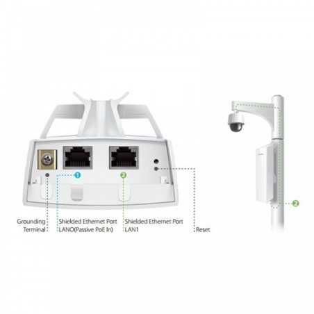CPE510 TP-LINK WISP CPE Outdoor 5GHz 300Mbps Point To Point