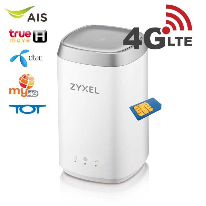 Zyxel LTE4506 AC1200 Wireless 4G LTE Router ใส่ Sim 4G ทุกเครือข่าย
