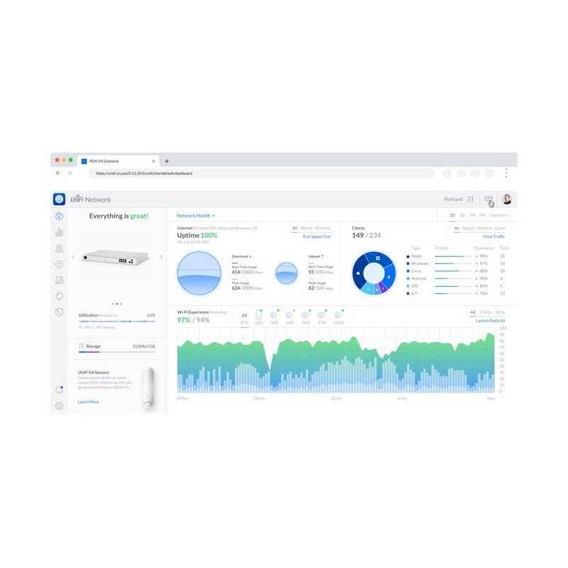 UniFi Dream Machine Pro UDM-Pro All-In-One Enterprise Network