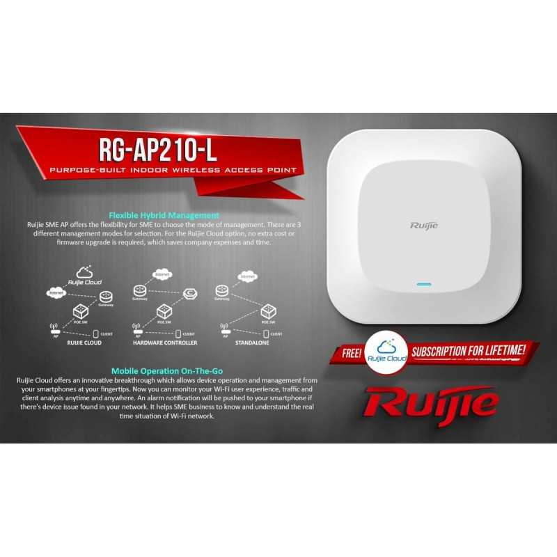 RG-AP210-L Ruijie Wireless Access Point 300Mbps Cloud