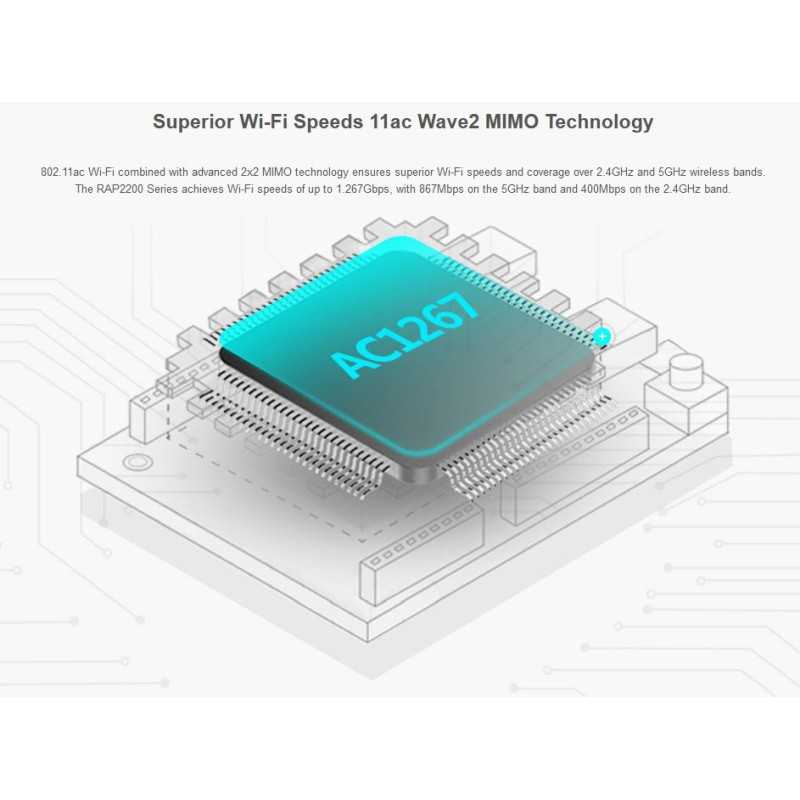 RG-RAP2200(F) Reyee Wireless Access Point ac Wave 2 100Mbps