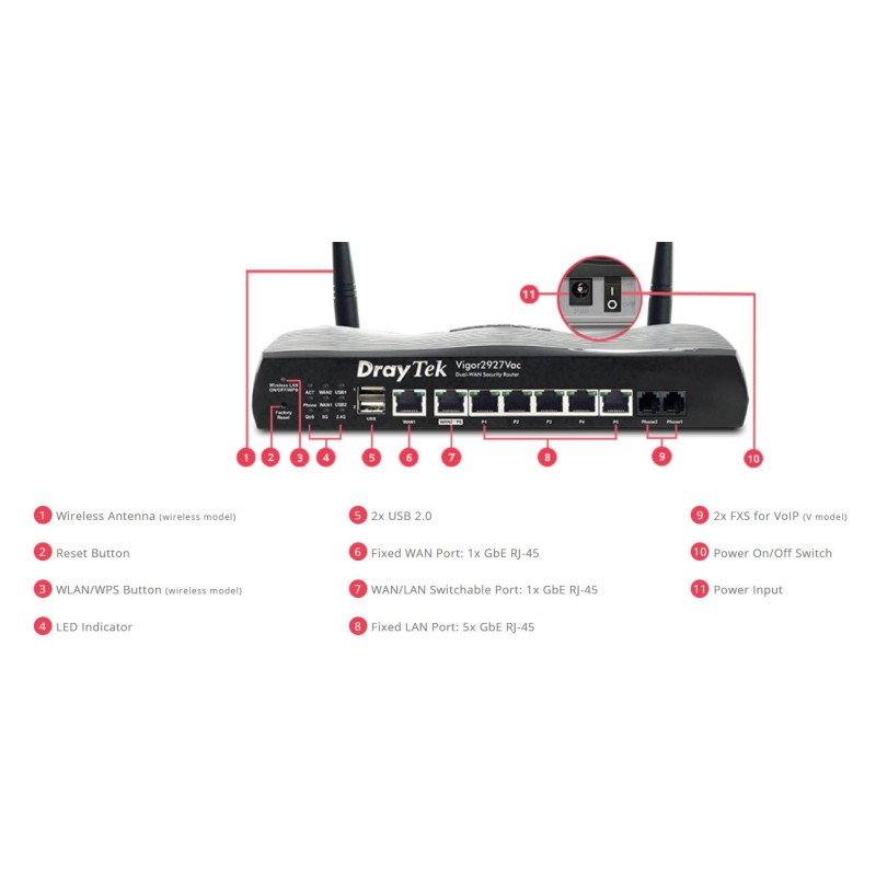 DrayTek Vigor2927ac Dual-WAN VPN Firewall Router 800Mbps DrayTek Vigor2927ac Dual-WAN VPN Firewall Router 800Mbps