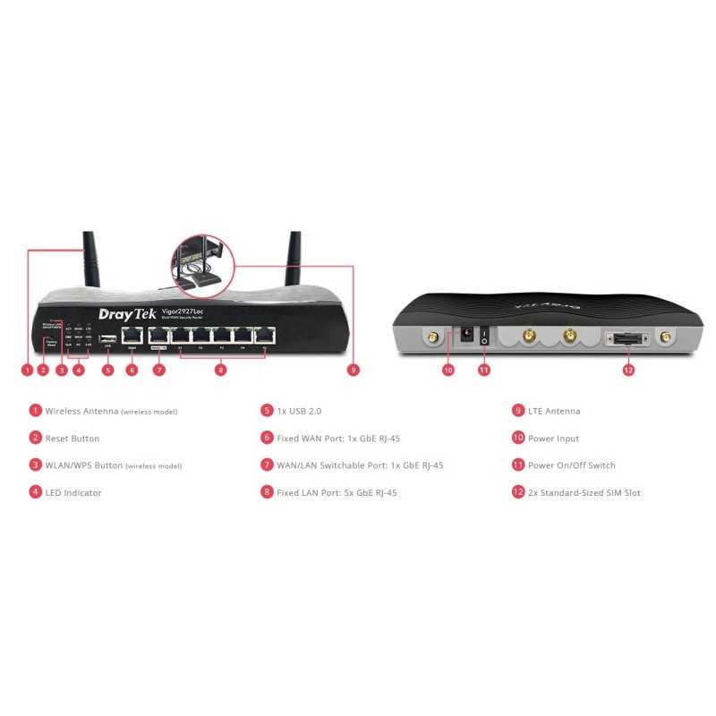 Vigor2927L DrayTek 4G/LTE Dual-WAN VPN Router, Sim 2 Slot