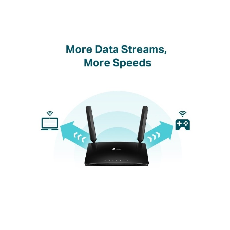 Archer Mr600 Tp Link 4g Cat6 Ac1200 4g Lte เราเตอร์ใส่ซิม