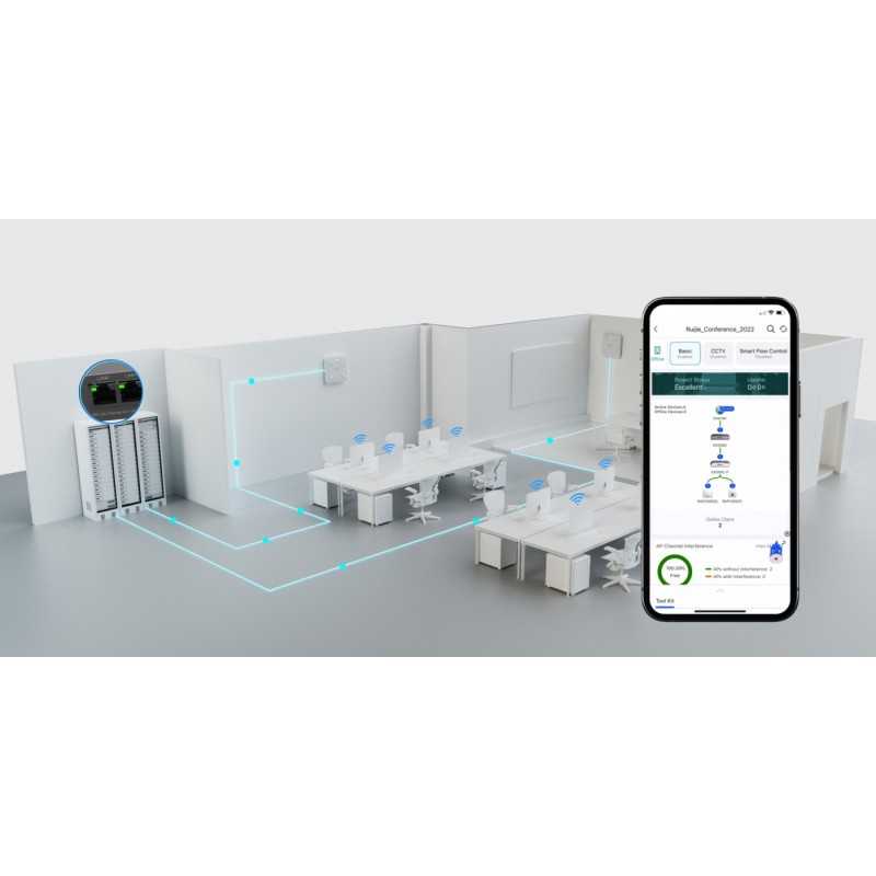 RG-EG209GS Reyee Cloud Router 4 WAN 9 Port, IPSec VPN